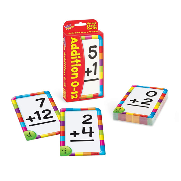 Addition 0-12 - Englishteacher.cl